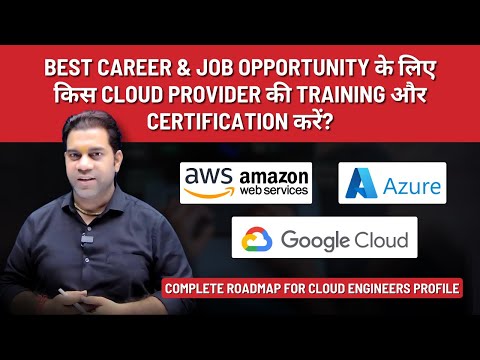 Get the Best Azure Cloud Training with KR Network Cloud