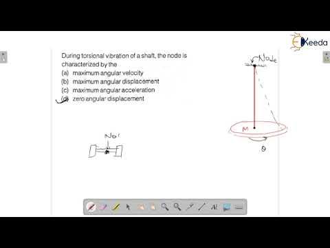 Practice Question 2: Torsional Vibration - Vibration - GATE Theory of ...