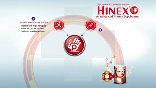 HINEX | Apollo International Clinical Nutrition Update