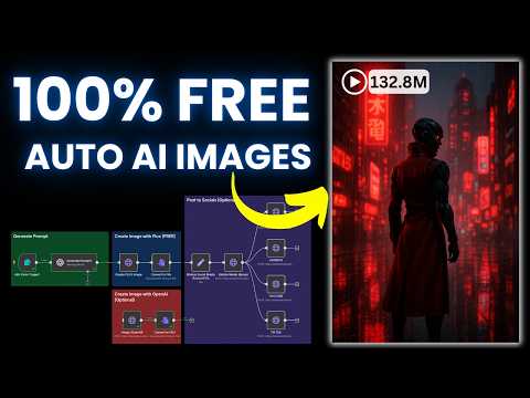 This FREE AI System Created a 130M-View TikTok on autopilot (No-code n8n Tutorial)