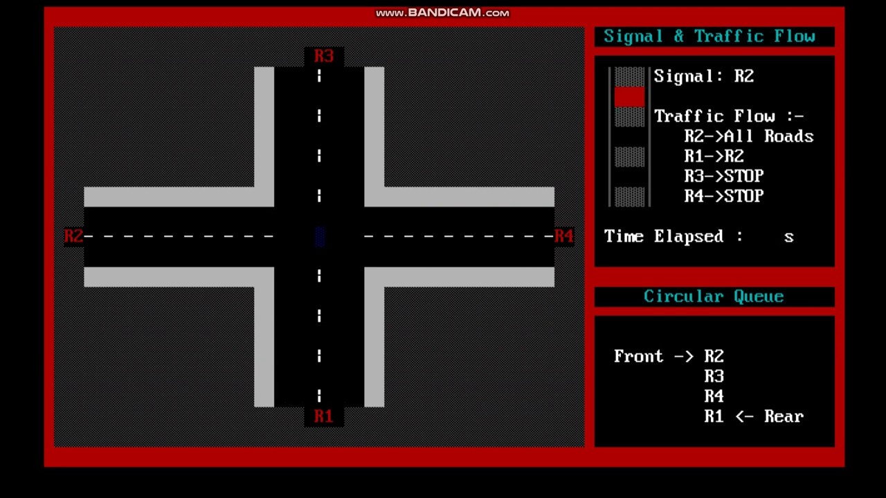 Traffic flow simulation using circular queue