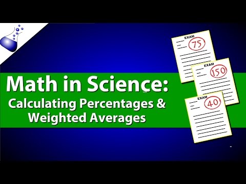Math in Science: Calculating Percentages and Weighted Averages