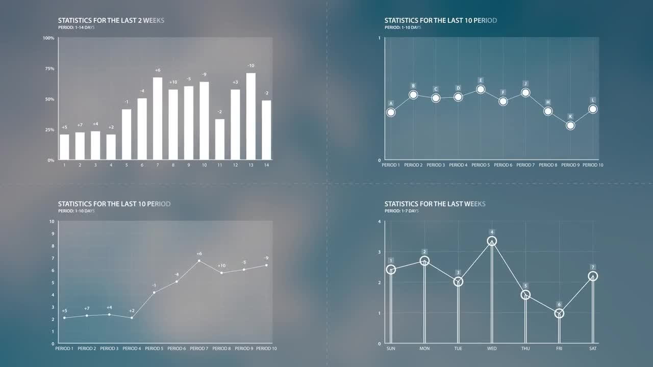 Infographic: Chart Creator  After Effects Templates