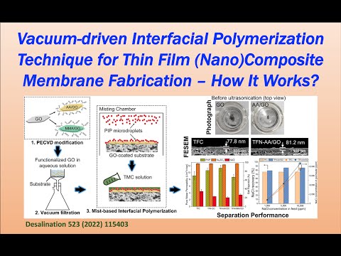 Vacuum-driven Interfacial Polymerization for Thin Film Nanocomposite (TFN) Membrane Fabrication