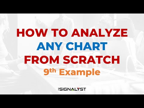 How To Analyze Any Chart - From Scratch! (9th Example)