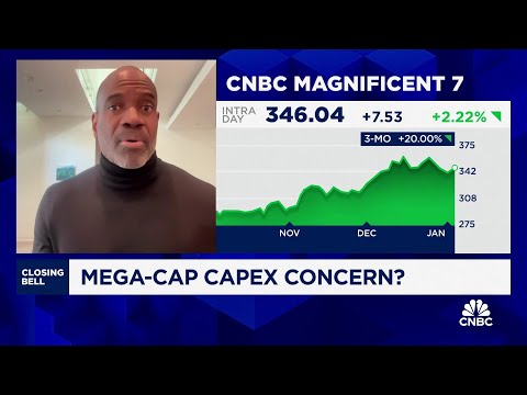 Plexo's Lo Toney says, he's bullish on new players in the tech sector