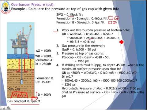 Overburden – Explanation – Calculation with Example – Drilling Academy ...
