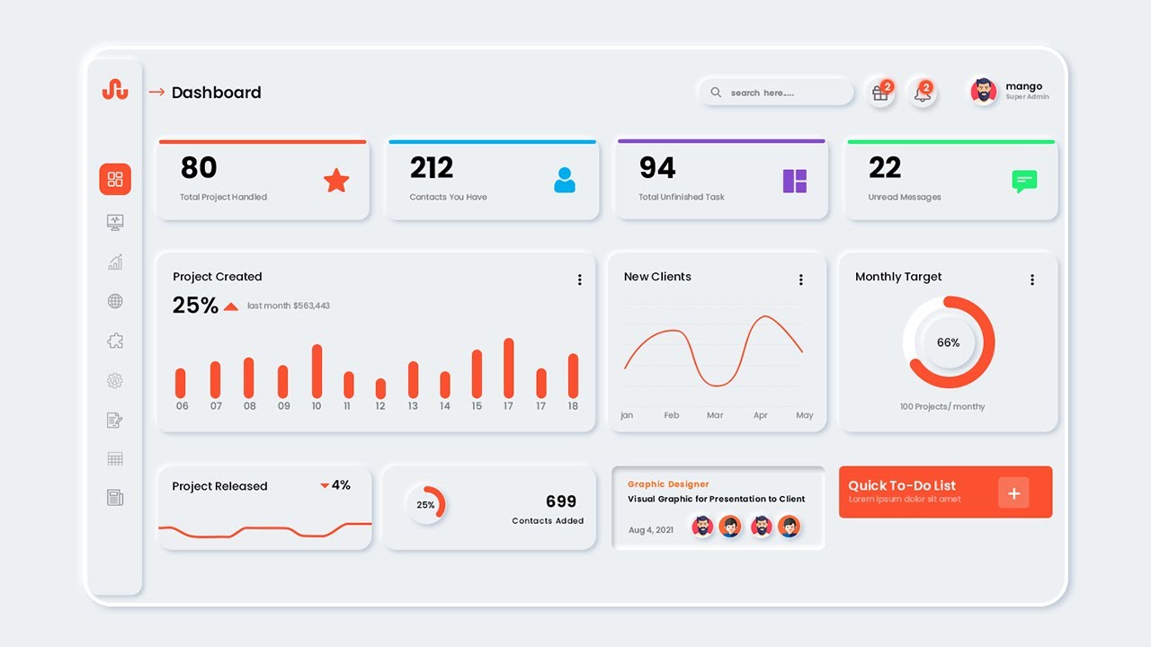 Responsive Admin Dashboard Using HTML CSS & JavaScript | Neumorphism Dashboard Template Design
