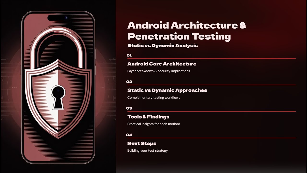 Complete Android Pentesting Guide – Static vs Dynamic with Tools | Malayalam | Cybersecurity