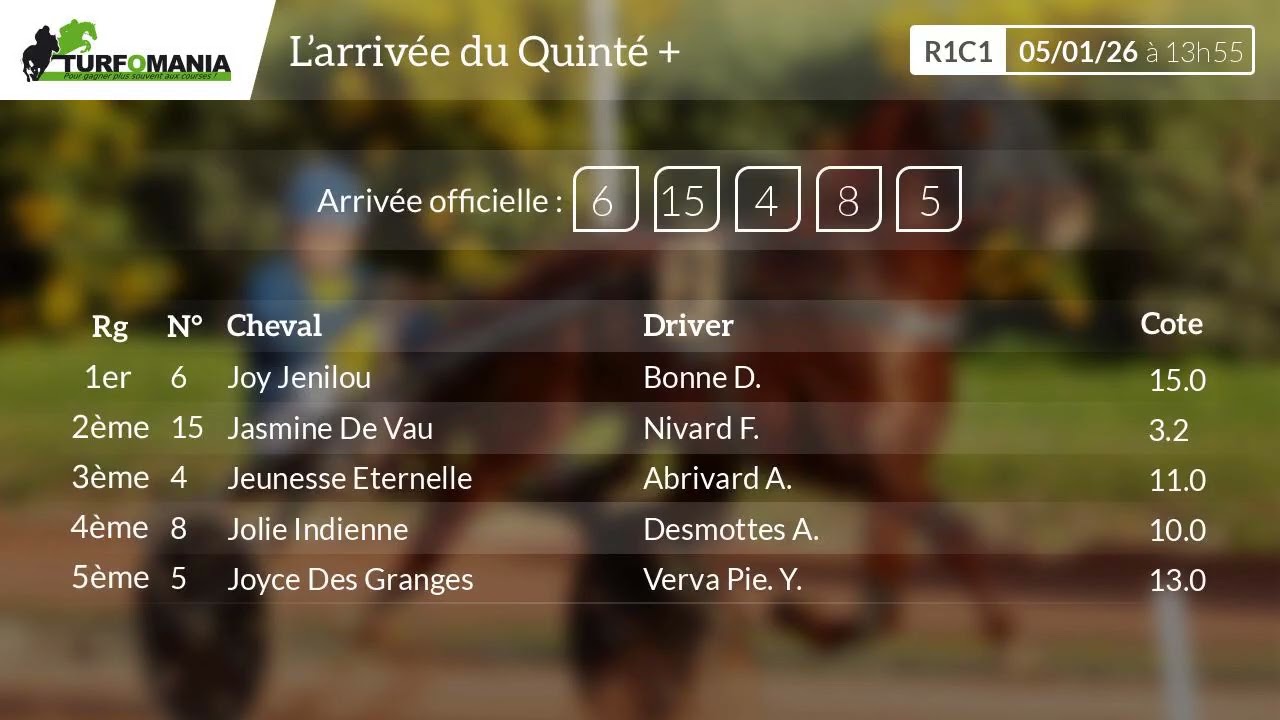Turfomania Arrivée quinté du Lundi 05 Janvier 2026