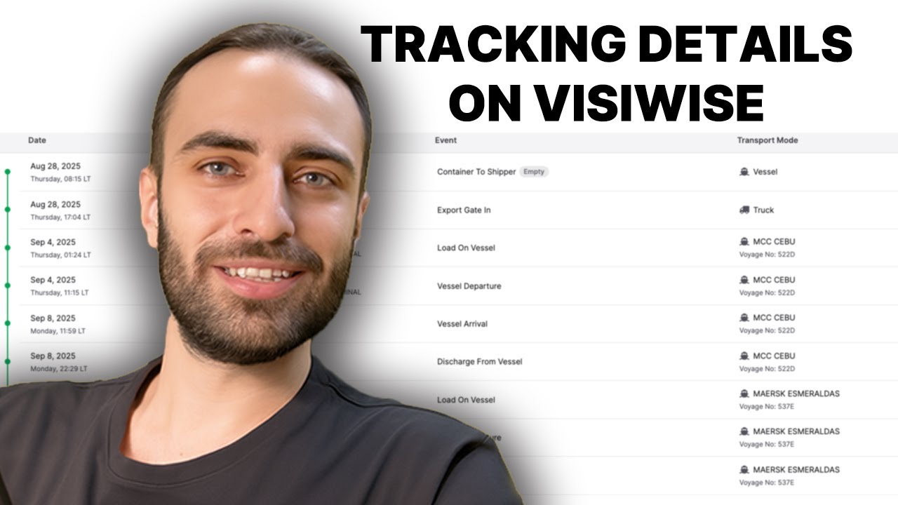 Visiwise Shipment Tracking Details