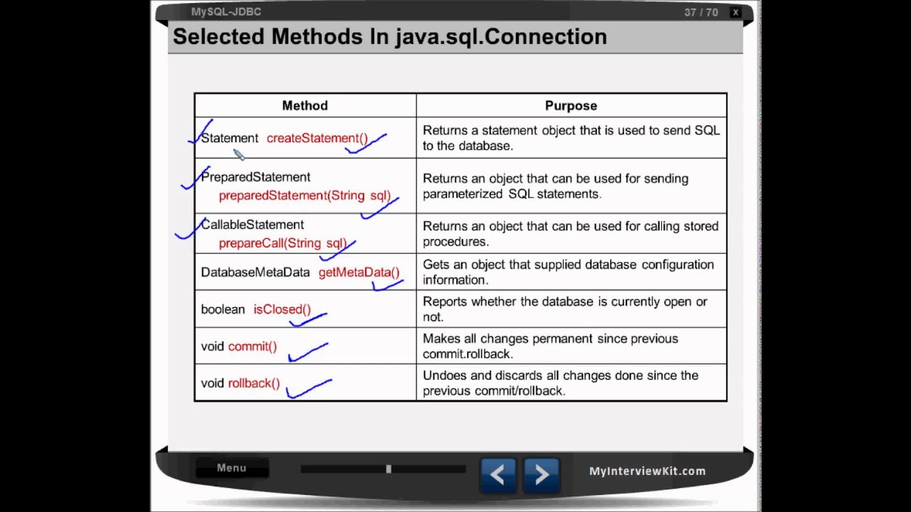 CoreJava Chapter 50 - JDBC  API Concepts