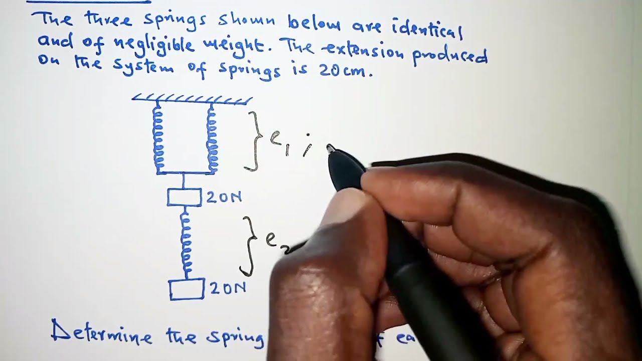 Hooke's law physics/Example/ springs arrangement.