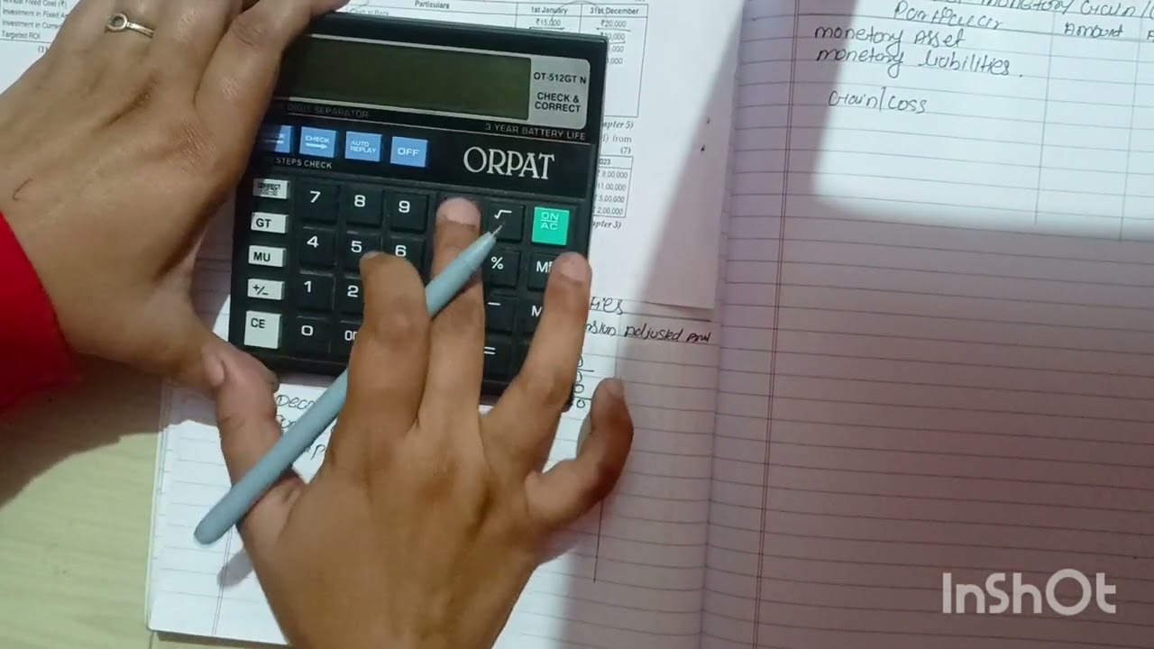 monetary gain and loss TYBAF SEM 6 MCS management control system University paper solve