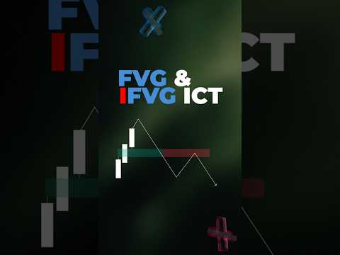 🚀🧮FVG & IFVG ICT Inversion Fair Value Gap Signal indicator in tradingview  [TradingFinder]