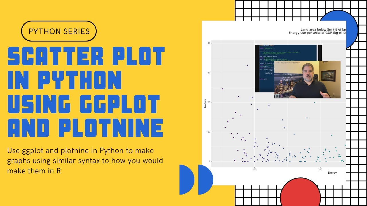 Ggplot for Python; Use ggplot and plotnine to make charts in Python