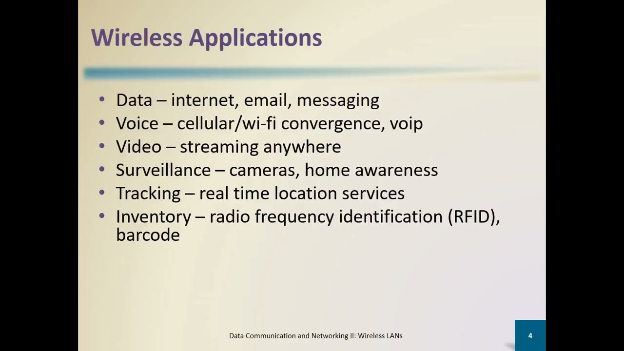 Wireless LANs - Part 1