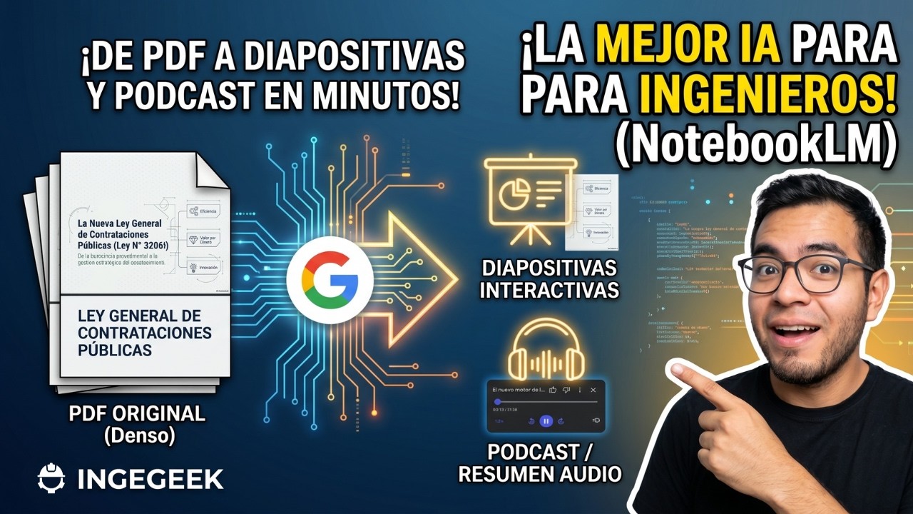 The best AI for Engineers! From PDF to Podcast in MINUTES (NotebookLM) 🤯