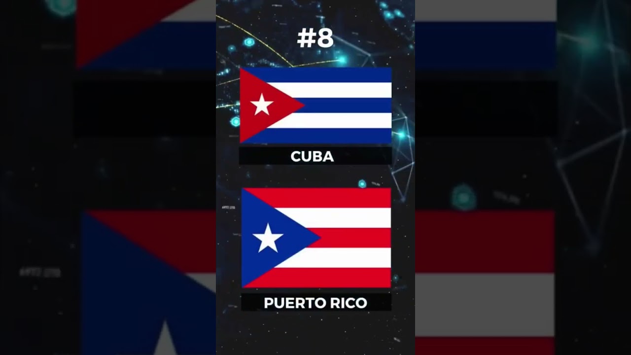 Which Countries Have The Most Similar Flags? See Our Top 10! #viral #shorts