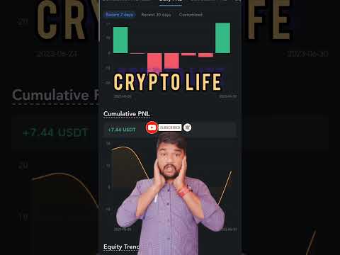 Terra luna classic daily News updates #cryptonews #viral #cryptolife #bitcoin