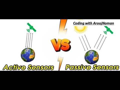 Lecture 3: Active Vs Passive remote sensing