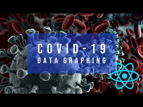 Coronavirus Data Part 2: Graphing with Recharts (Recharts Tutorial)