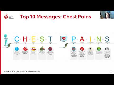 2023 December Pain Management Summit Session 1: The Evaluation & Diagnosis of Chest Pain