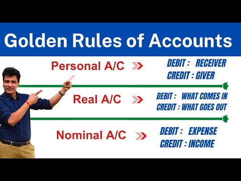 Journal Entries | Rules of Debit and Credit | Golden Rules of Accounts | Class 11 Account