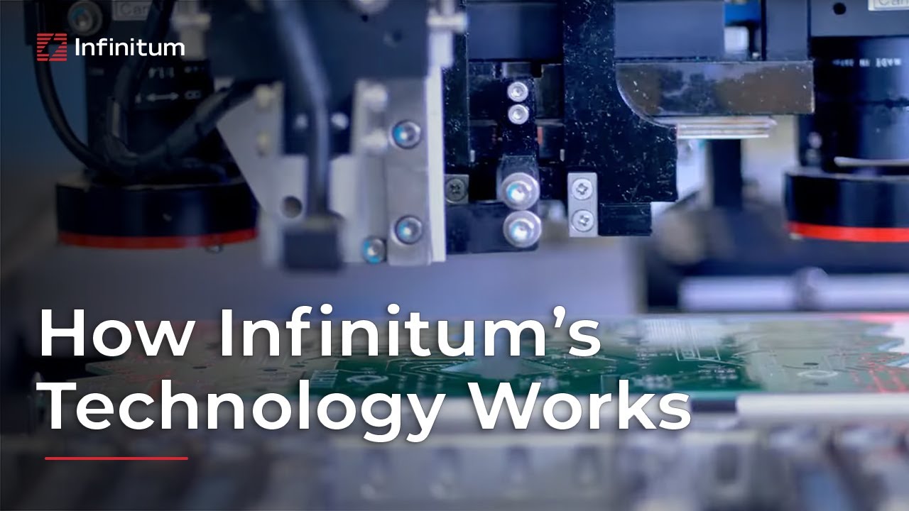 How Infinitum's Technology Works