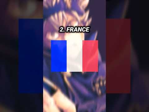 Top 10 Most Anime Watching Countries ???????? ???????? ???????? #japan #france #philippines