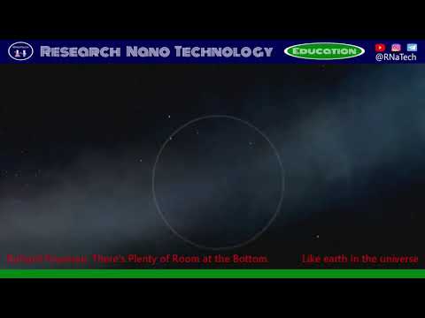 Definition of Nanotechnology