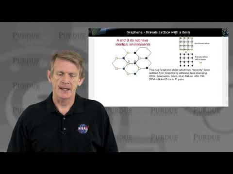ECE 606 Solid State Devices L3.1: Crystals - Crystal Definitions
