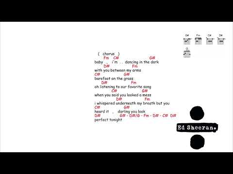 Ed Sheeran - Perfect (kunci gitar & lirik lagu)