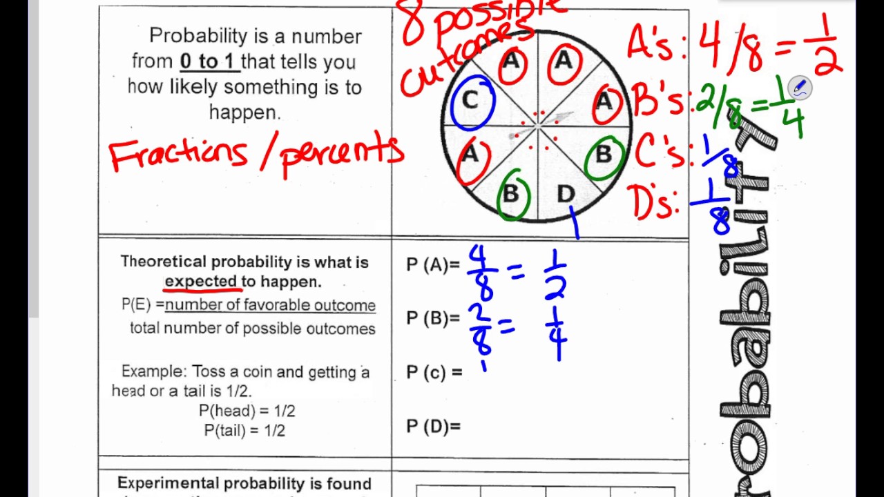 Probability Foldable December 2