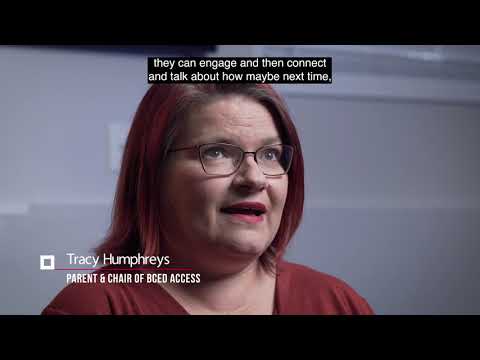 Reframing Challenging Behaviour in our Schools – with captions