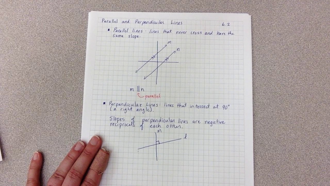 Math 1 - Module 6.2 - Parallel and Perpendicular Lines Definition