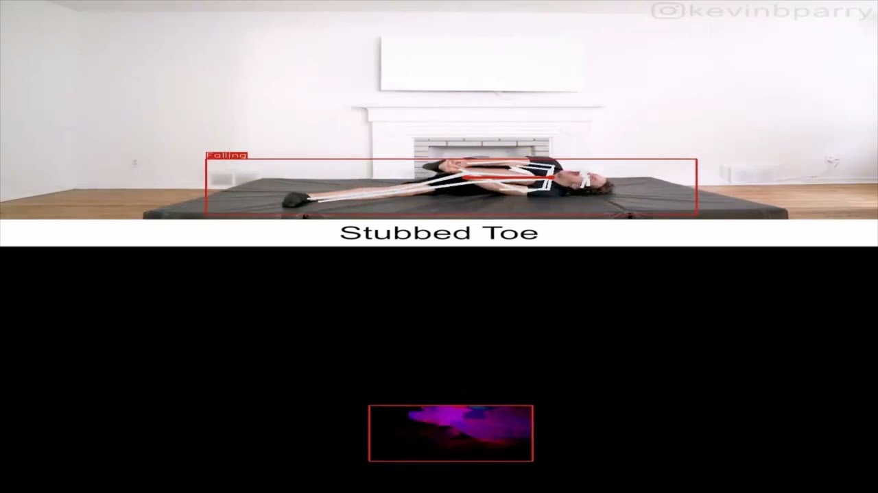 Neuralet Computer Vision-based Fall Detection algorithm using Pose Estimation and Optical Flow