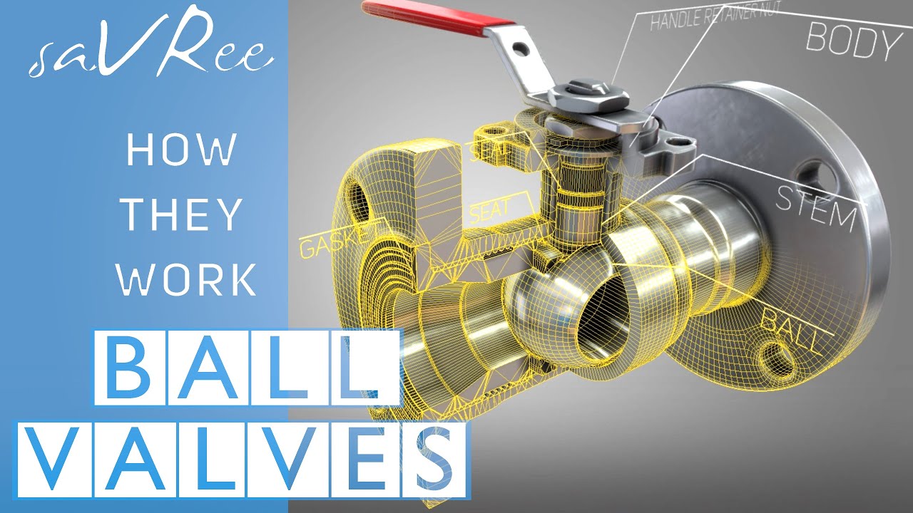 How Ball Valves Work