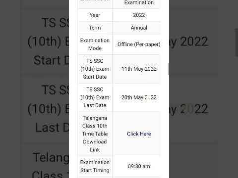 Telangana 10th Class SSC Exam Date 2022, Time Table @bse.telangana.gov.inary 17, 2022 by IHRPOE Team