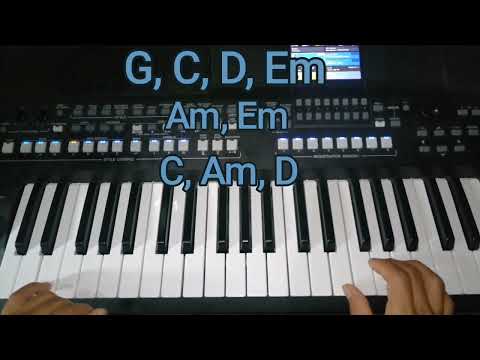 Con Manos vacías, Pongo mi vida en tus Manos Señor, Piano "Acordes"