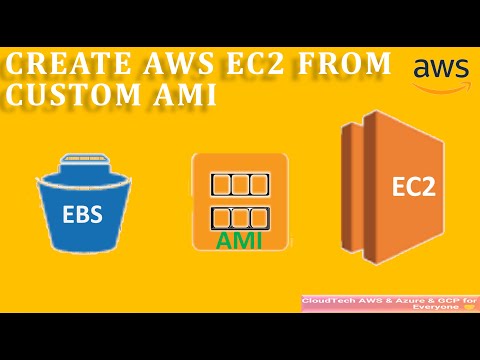 What is Amazon Machine Image | AWS EC2 AMI Introduction | Create an AMI on AWS EC2 Tutorial | #2023