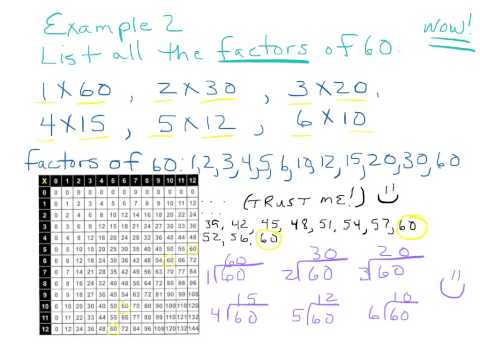 Prime and Composite Numbers Lesson 56