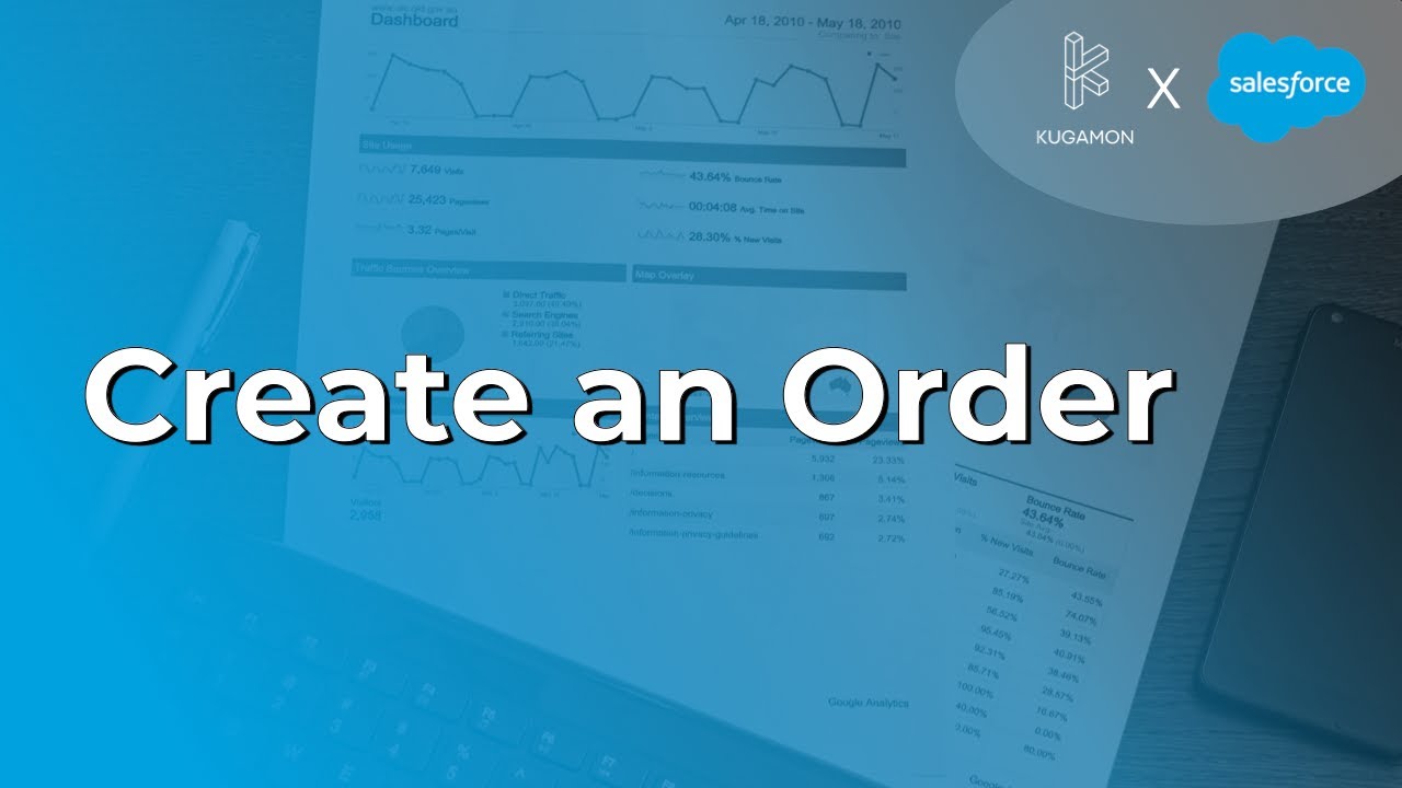 Create an Order #cpq