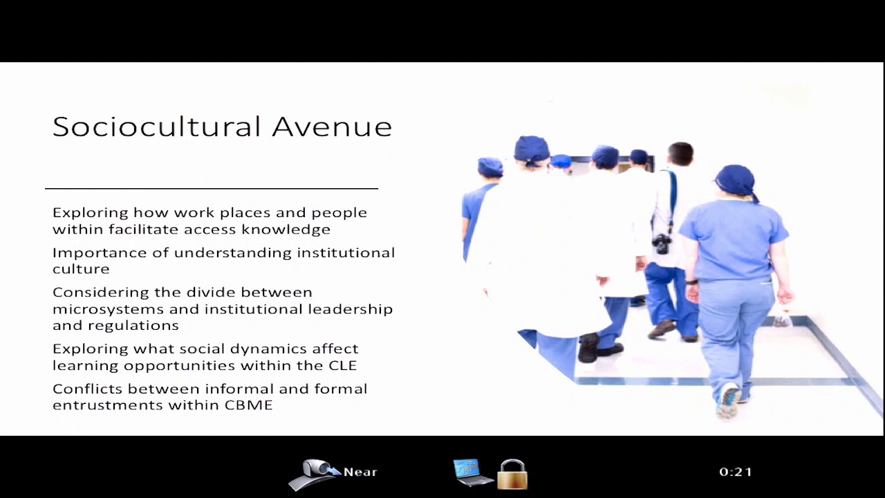 Review of Concepts in the Clinical Learning Environment