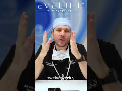 Healing Phases After Surgery | Eden Plastic Surgery: Dr. Ali Charafeddine, MD