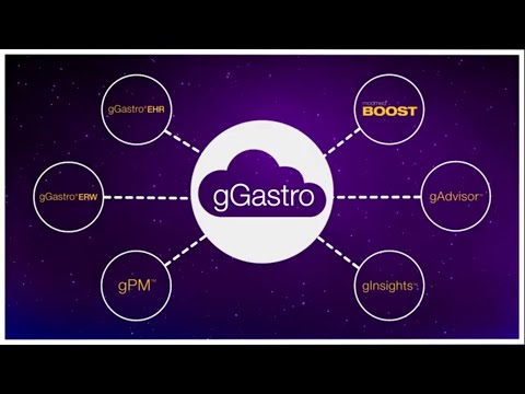Gain a 360° View of Your GI Organization