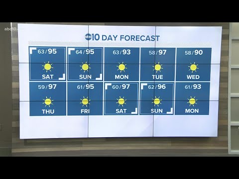 Sacramento Evening Weather | July 30, 2021