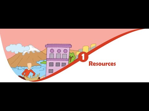Class 8 Geography - Chapter 1- (Human Made Resources)