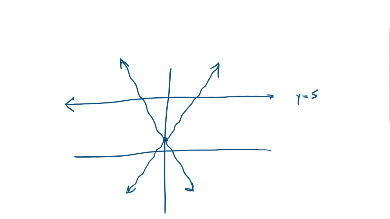 2019 AMC 8: Problem 21