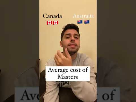 Canada π¨π¦ vs Australia π¦πΊ
